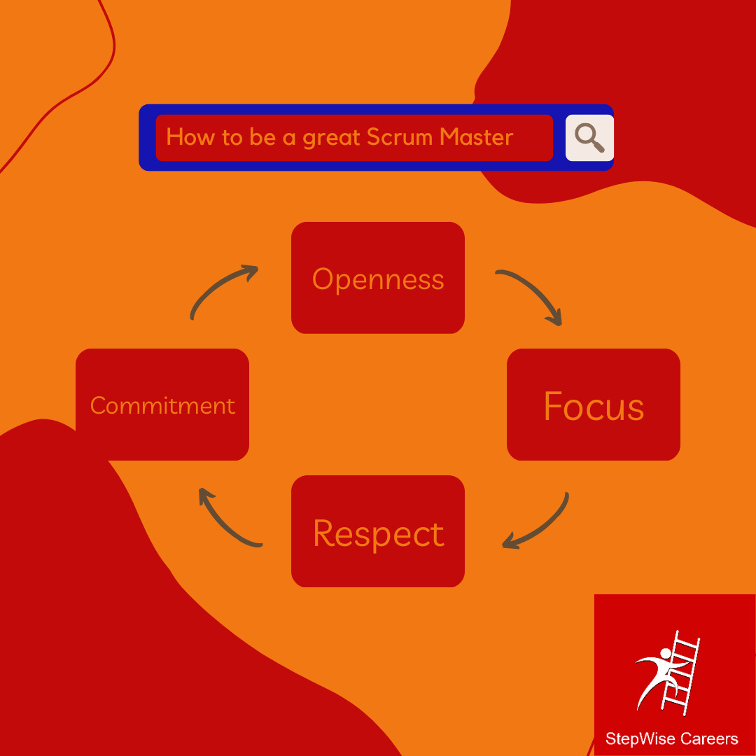 What Makes A Good Scrum Master? – stepwisecareers