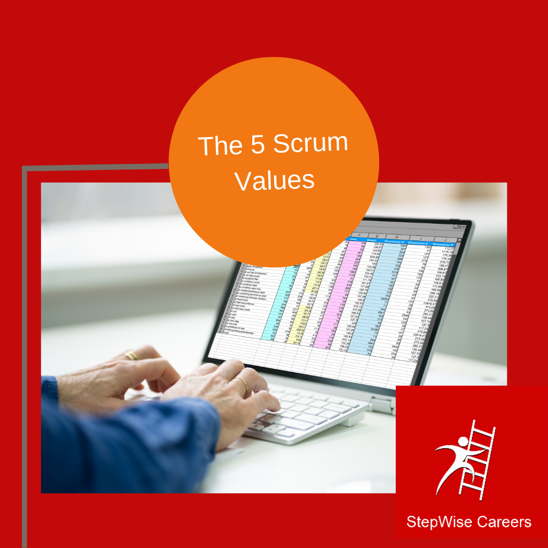 Top 5 Scrum Values – stepwisecareers